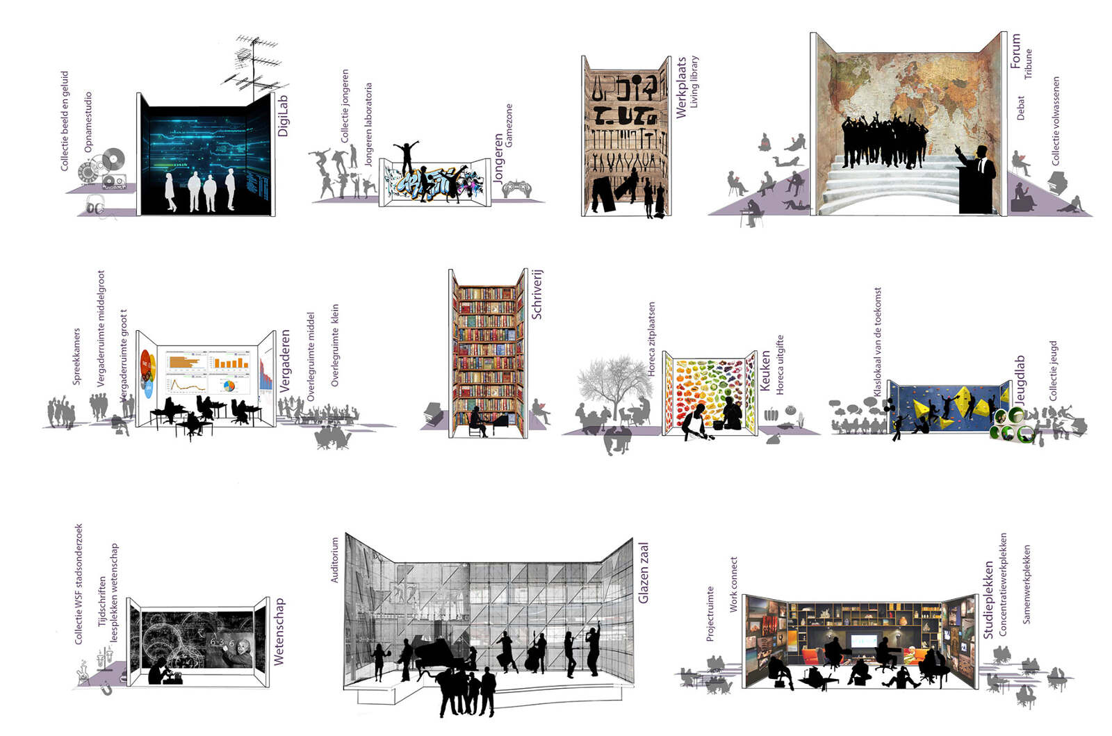 Transversal LocHal - Inside Outside