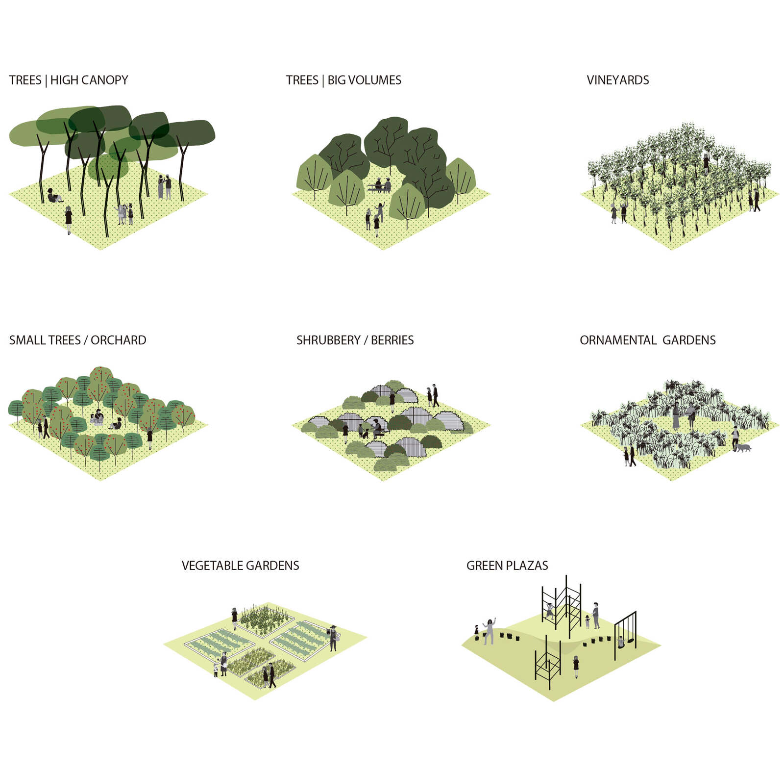 Garden of growing - Inside Outside