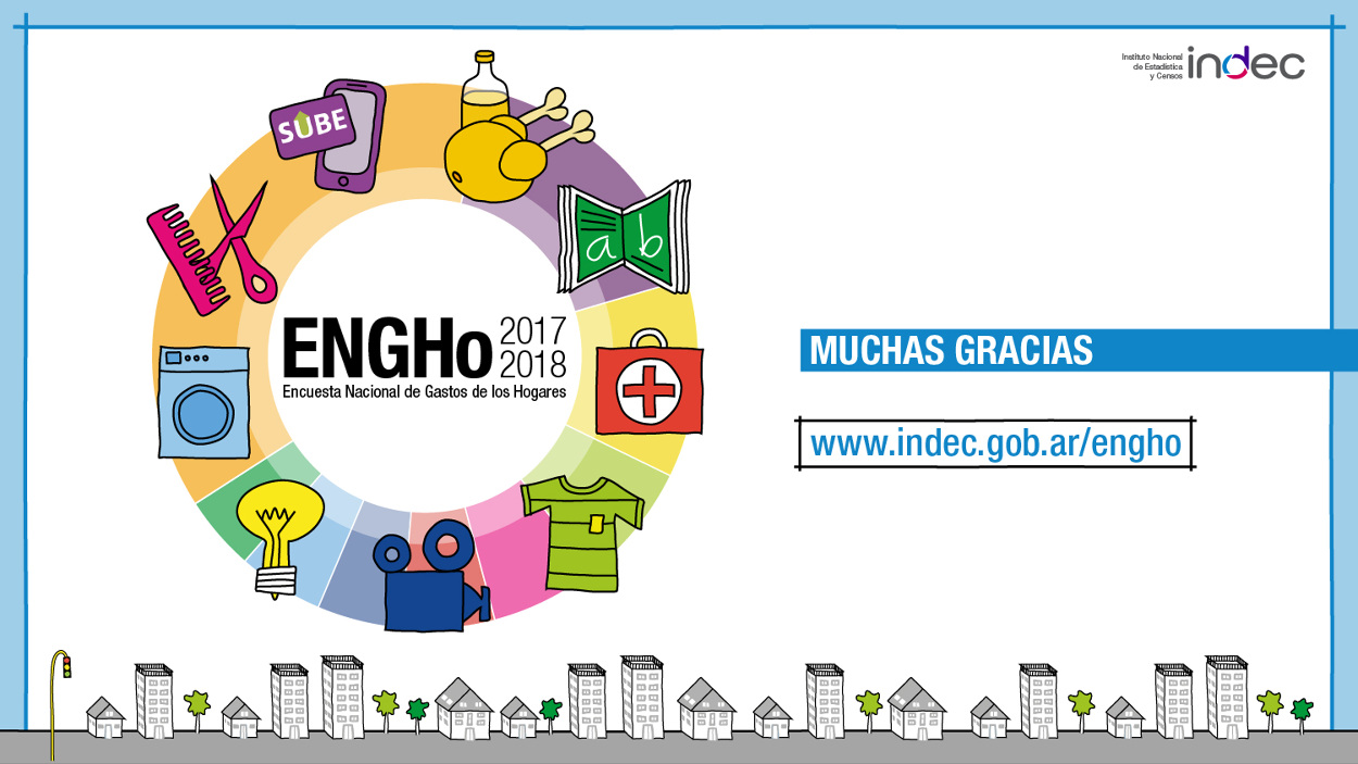 Micrositio ENGHo 2017-2018 - INDEC - Ivana Sanchez Mestre