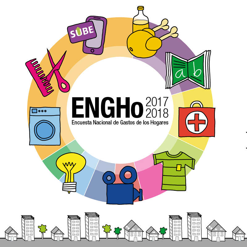 Micrositio ENGHo 2017-2018 - INDEC - Ivana Sanchez Mestre