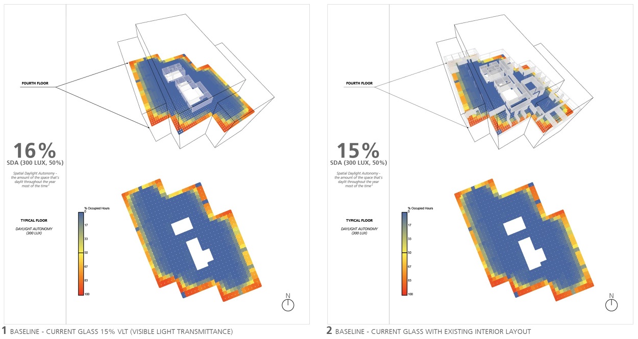 DAYLIGHT - LWCC Annual Daylight Analysis - eyehandmind