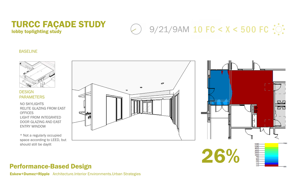 DAYLIGHT - Tulane University River and Coastal Center - eyehandmind