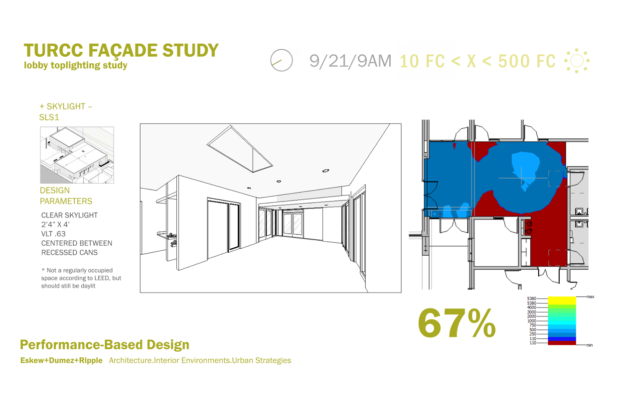 DAYLIGHT - Tulane University River and Coastal Center - eyehandmind