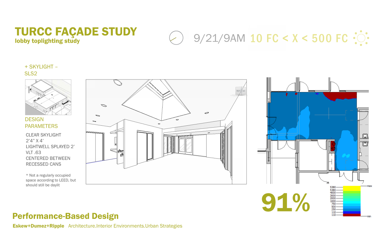 DAYLIGHT - Tulane University River and Coastal Center - eyehandmind