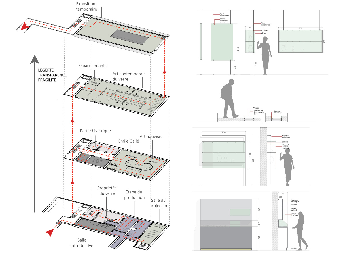 Meisenthal Glass Art Center - giuliazucca