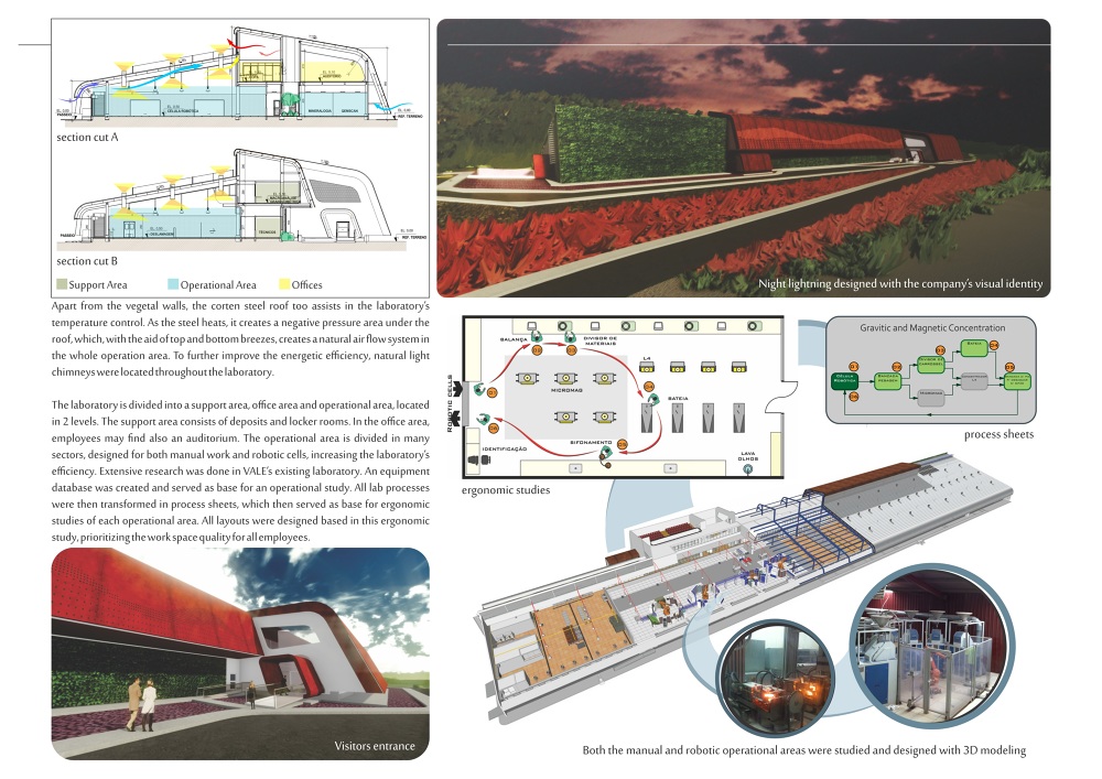 CPT - Technology Research Center - Joao Mello Architecture