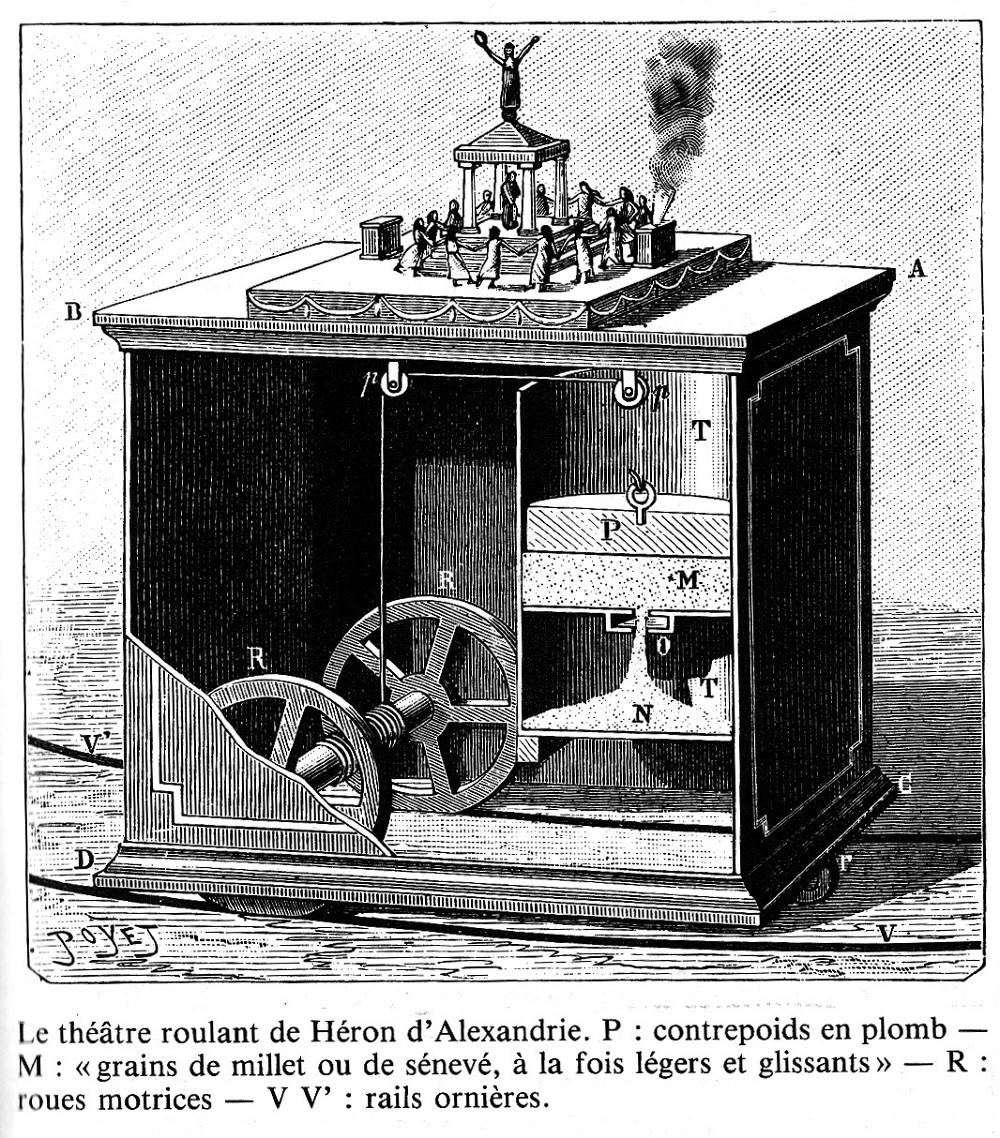 Automates - Gathering The Data