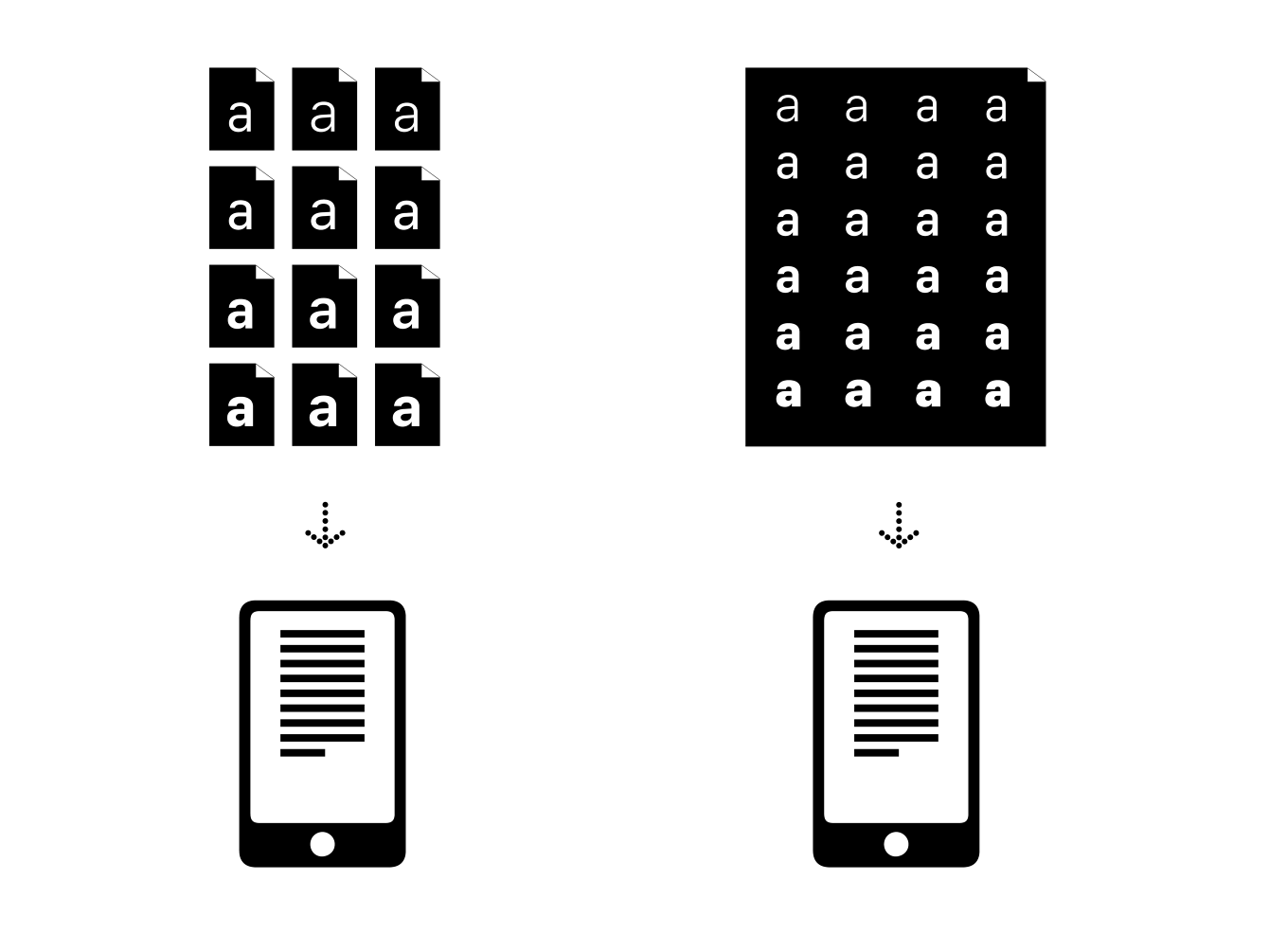 data visualization >> variable fonts - Kevin King > Typeface Design ...