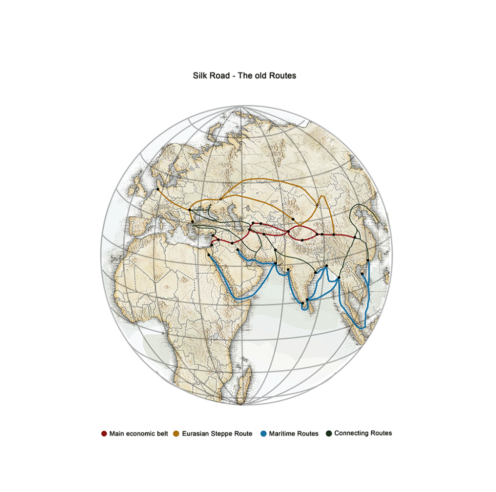 Trading Routes - inland to coast