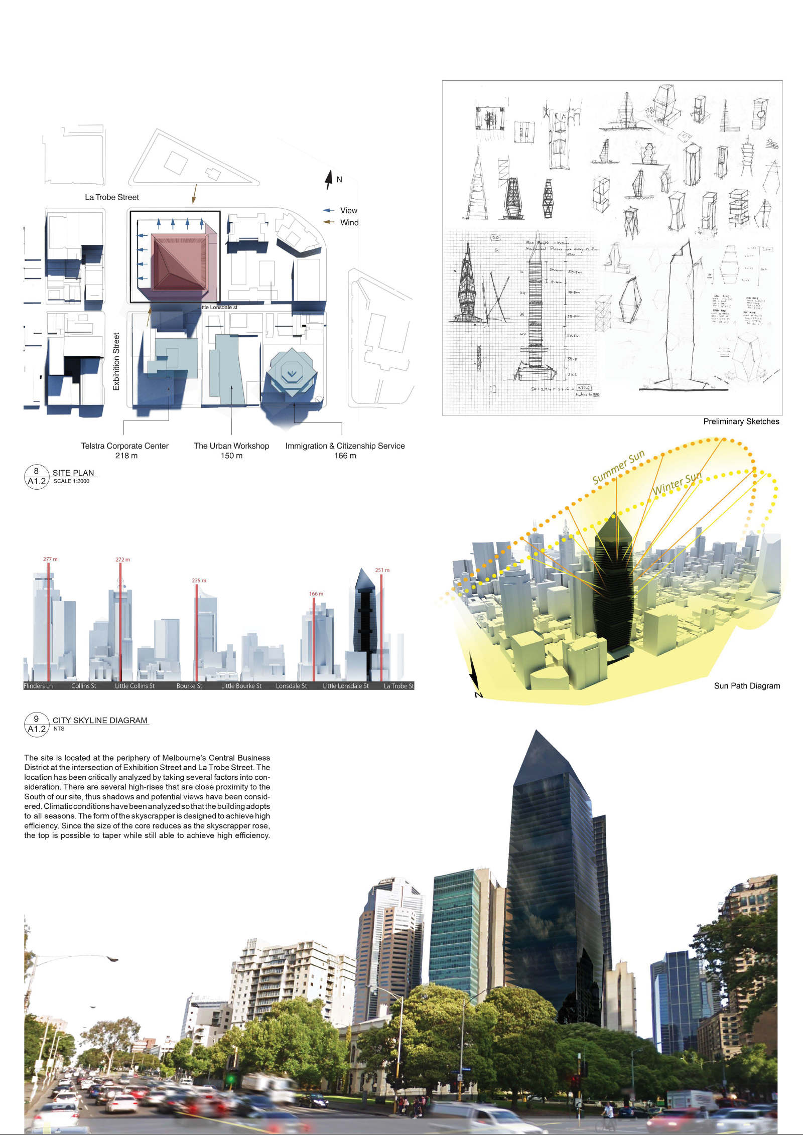 Skyscraper - Applied Construction. - FelixZ