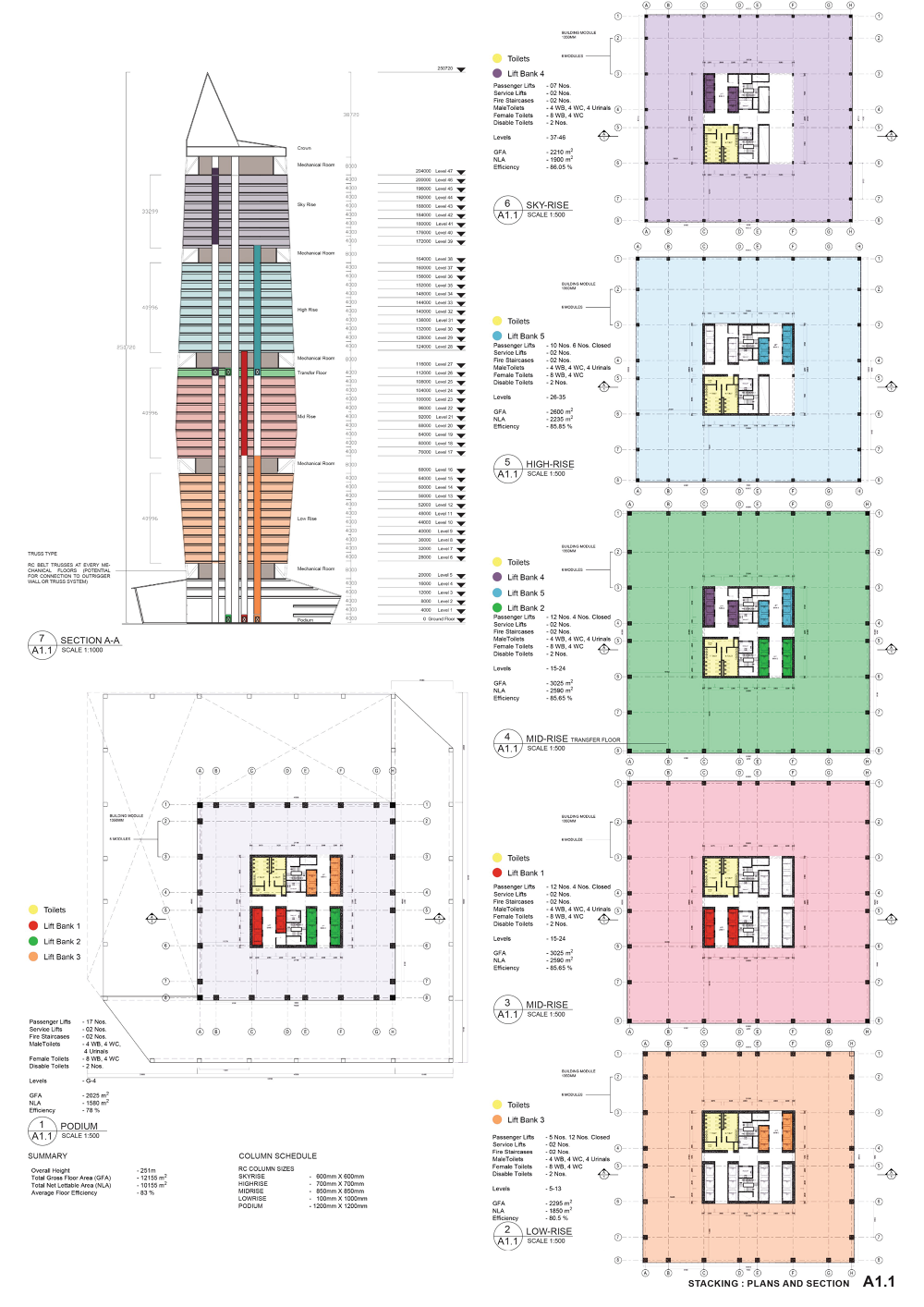 Skyscraper - Applied Construction. - FelixZ