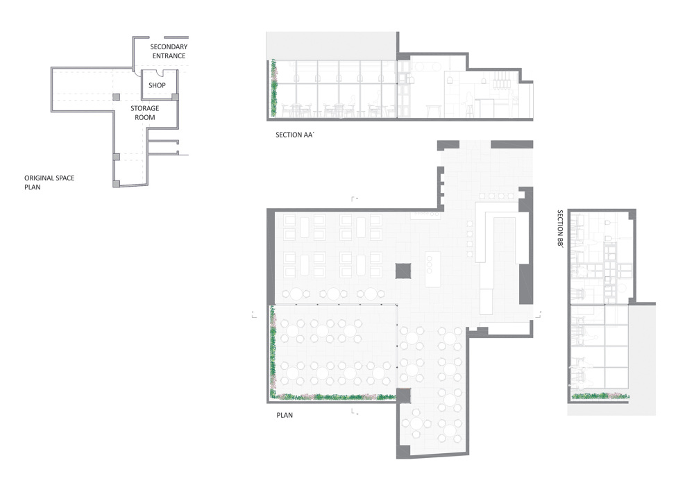 JAVA PLUS CAFE @ MARRIOTT - VIRGINIA GARCÍA REBELLÓN