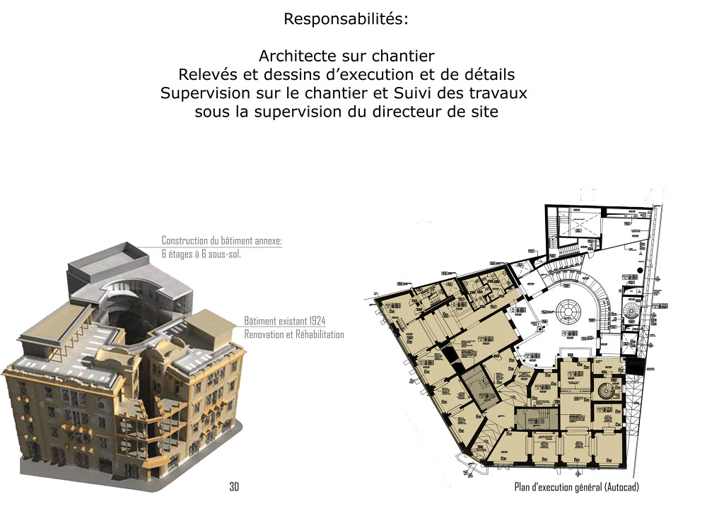 Beit Beirut : Centre Culturel - Rita Nakhle