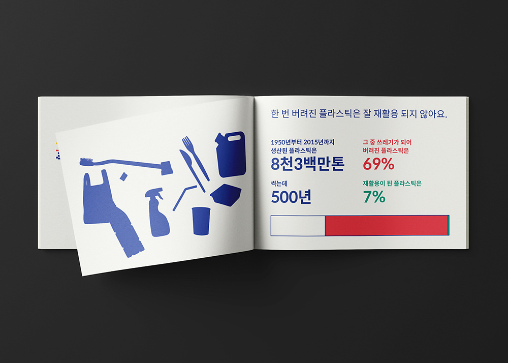 플라스틱 방앗간 - Pamphlet, Sticker - SUPERSALADSTUFF