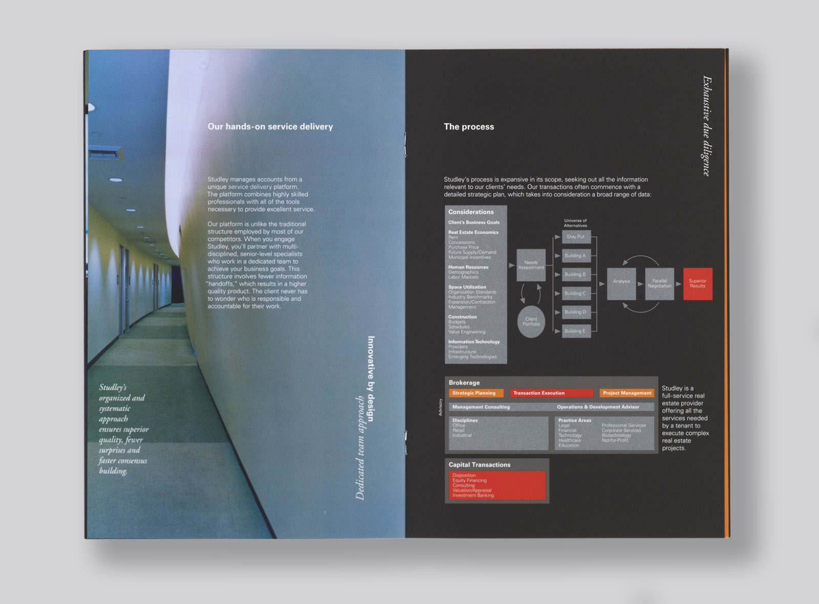 Studley - Robert Matza