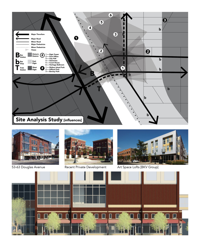 Envision Elgin - Andrew Witek