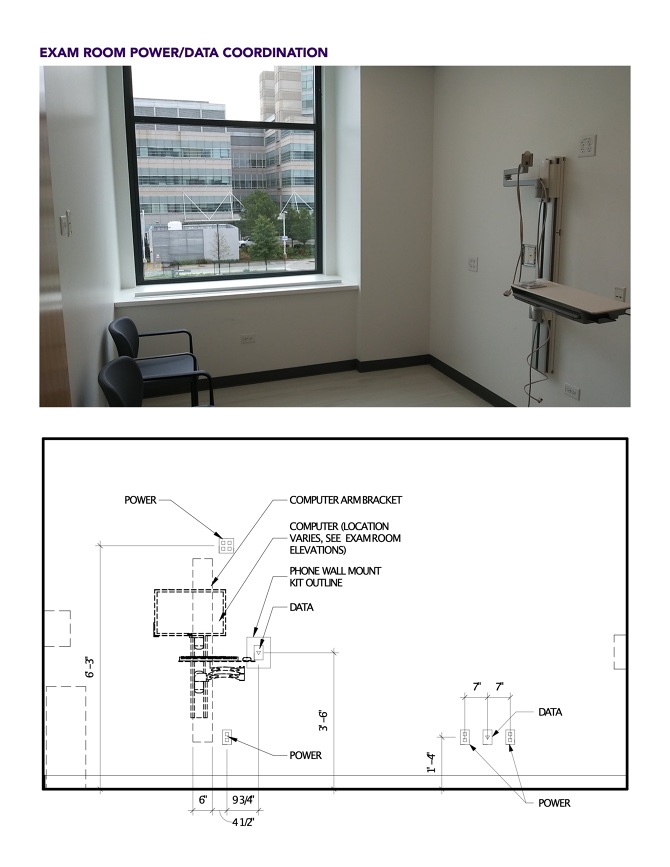 CCH Harrison Square Build-out - Andrew Witek