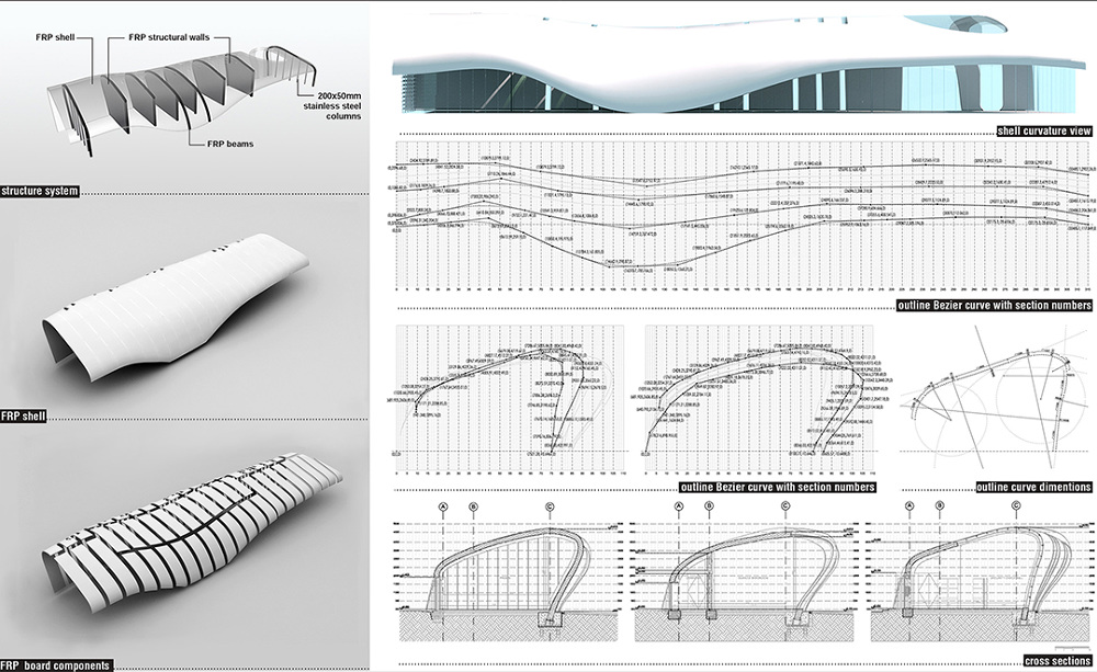 FACTORY GATE PAVILION IN WUHAN - achad