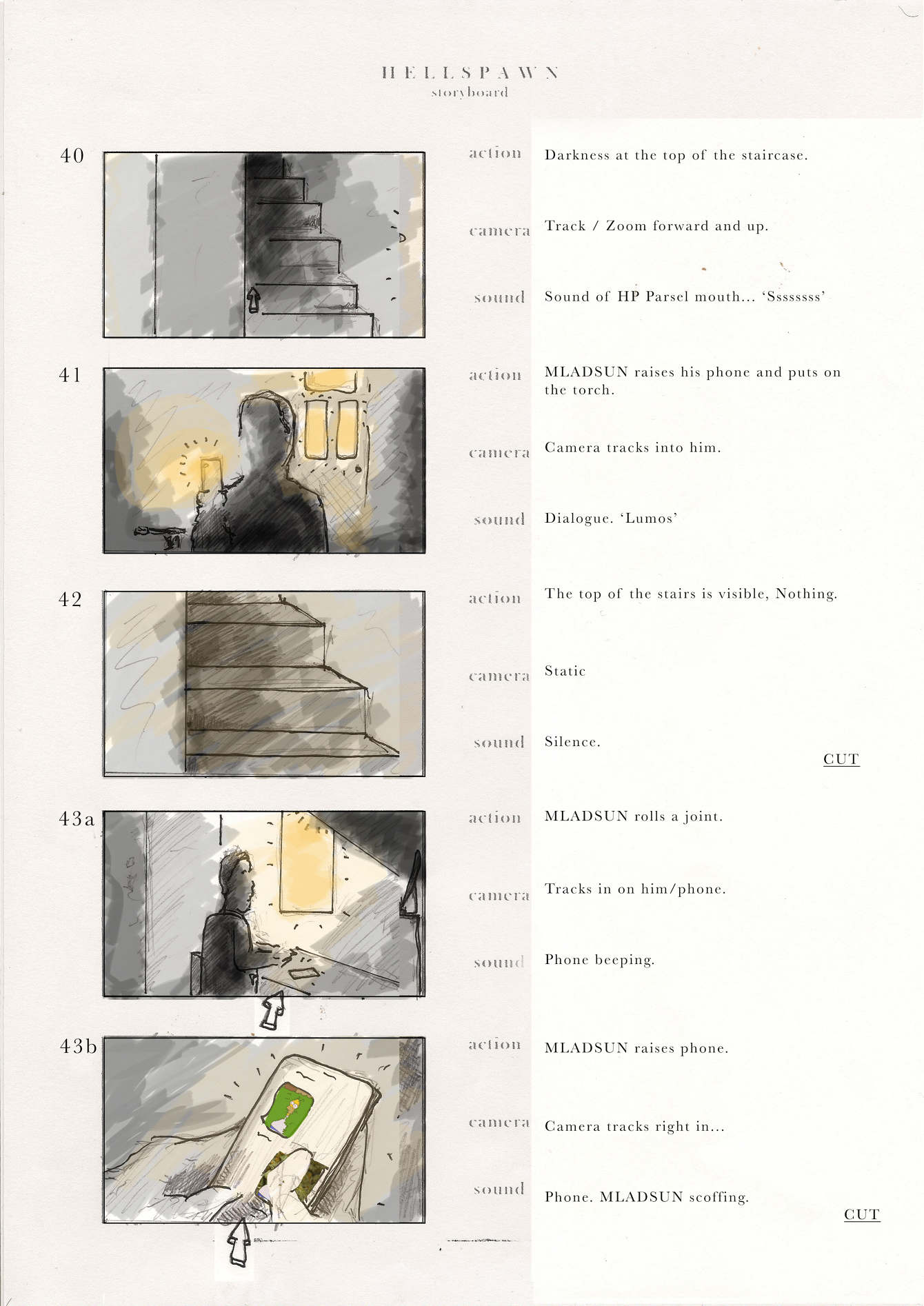 Storyboard - Current
