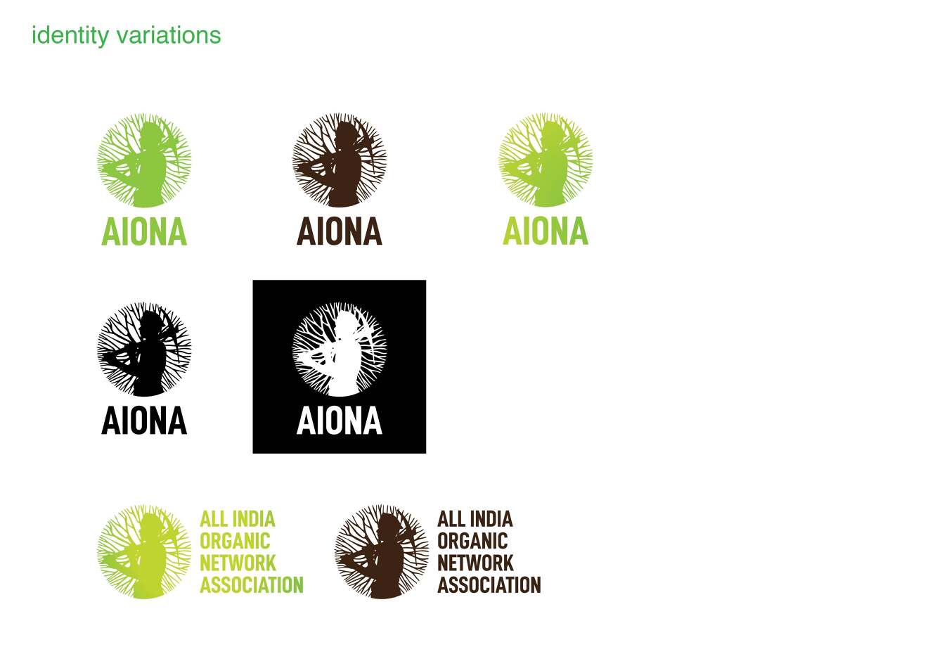 AIONA Brand Identity - bouy