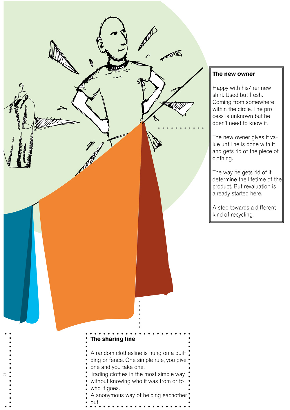 The invisible circle - City Circles