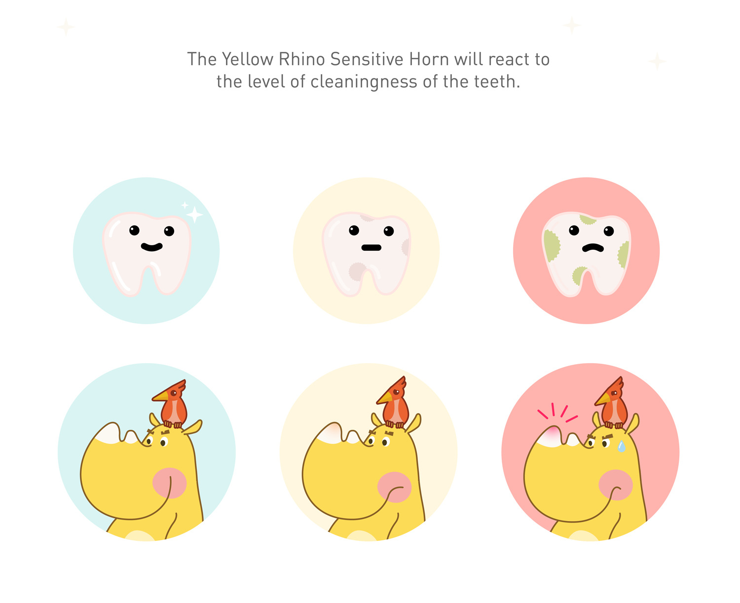 DaXi Rhino Mascot/IP Design - Melo & Yan | Design Studio