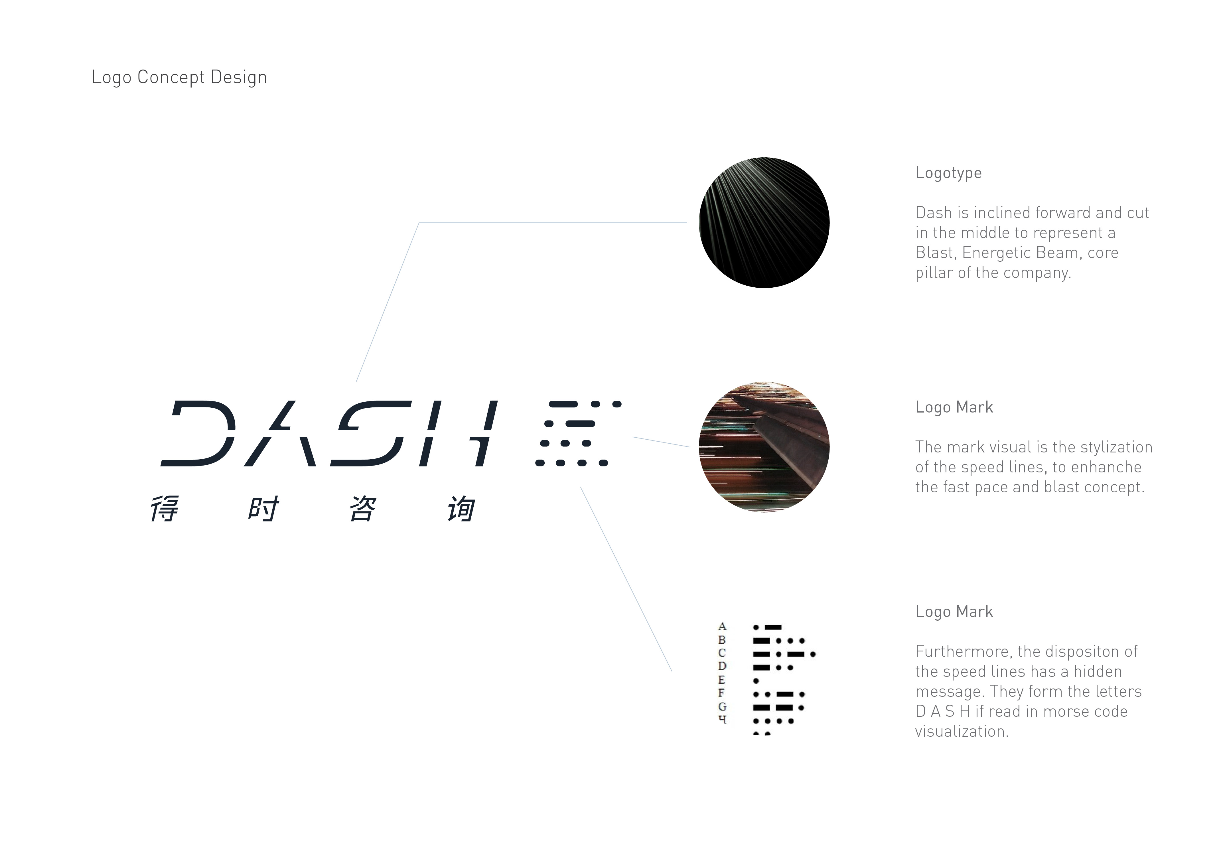 DASH Branding - Melo & Yan | Design Studio