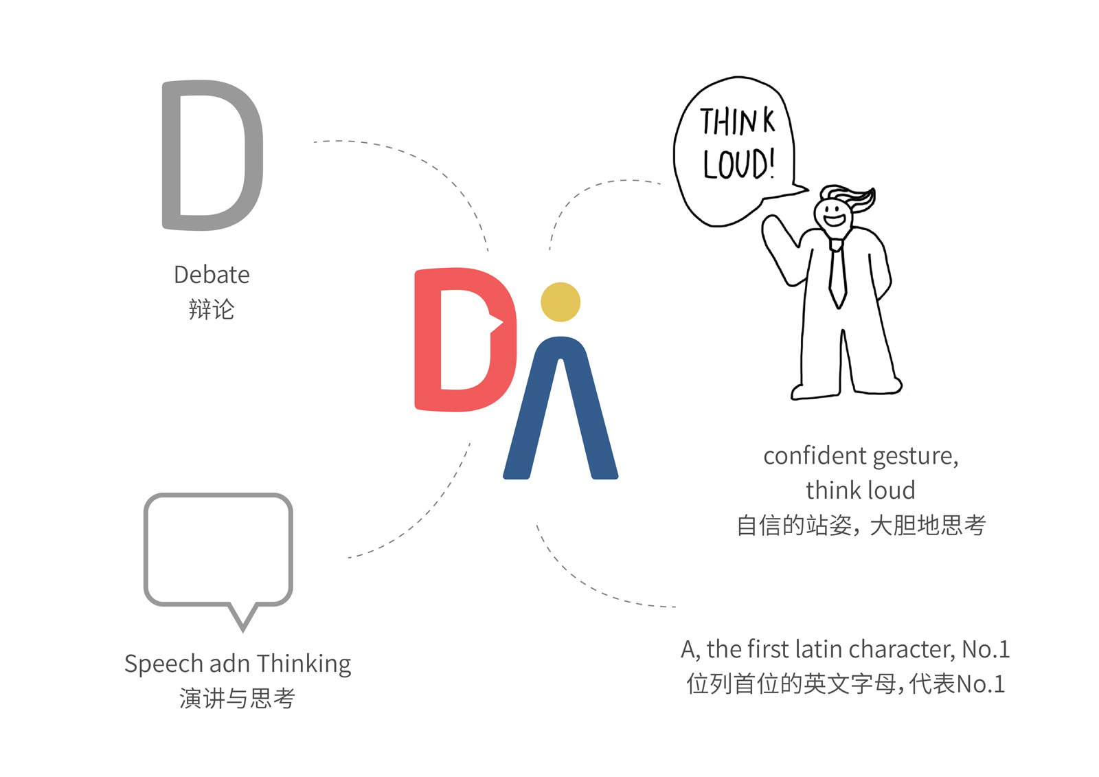 NSDA China Branding - Melo & Yan | Design Studio