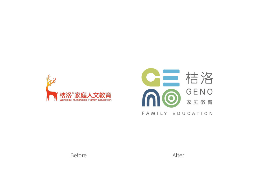 GENO Family Education Branding - Melo & Yan | Design Studio