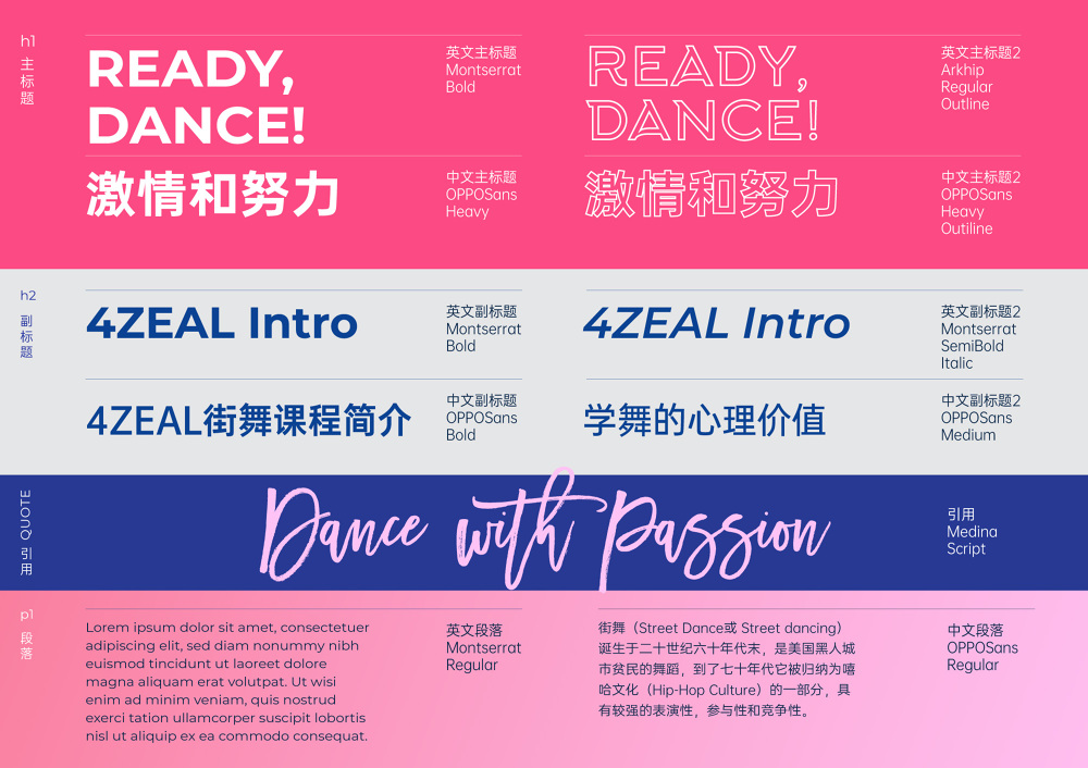 4 ZEAL | Children's Street Dance School Branding & UI - Melo & Yan ...