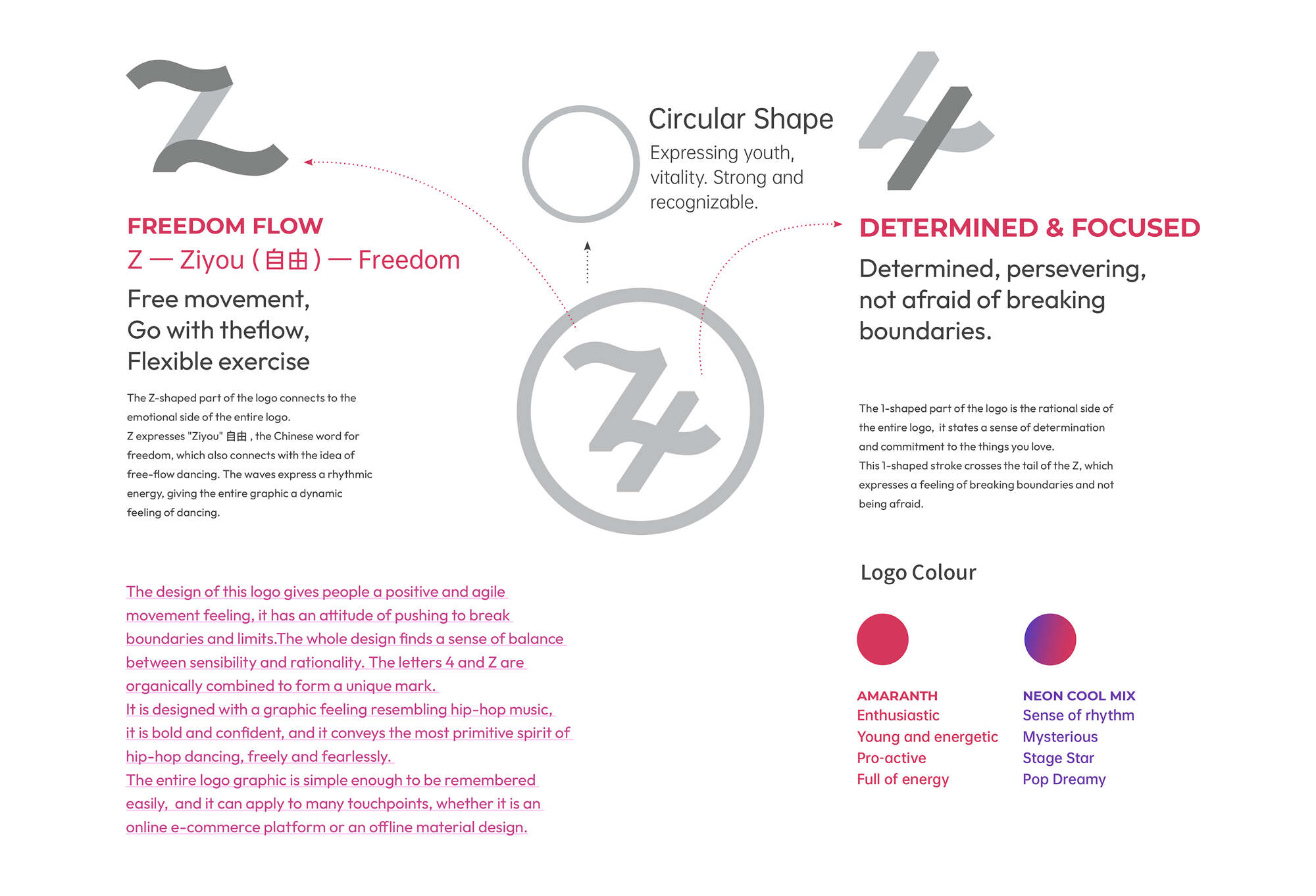 4 ZEAL | Children's Street Dance School Branding & UI - Melo & Yan ...