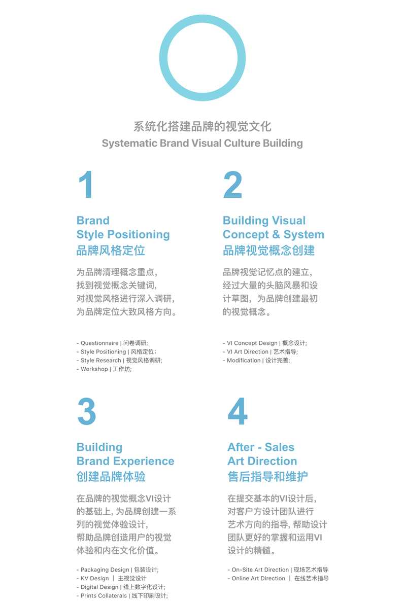 Service & Method | 服务与方法 - Melo & Yan | Design Studio