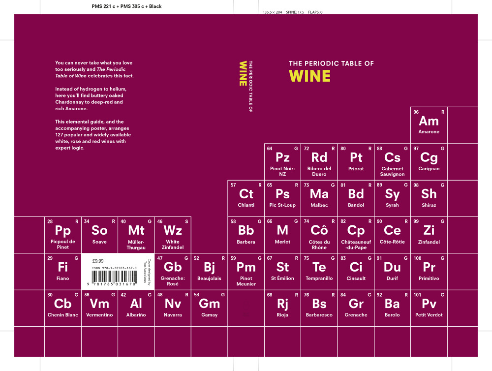 Periodic Series - Wine - Tegwen Design