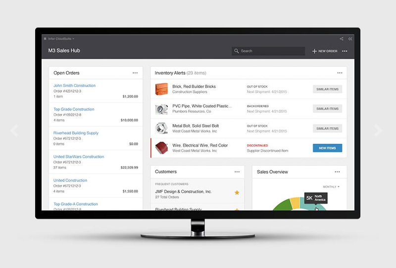 Infor M3 Sales Hub - Joshua Calixto