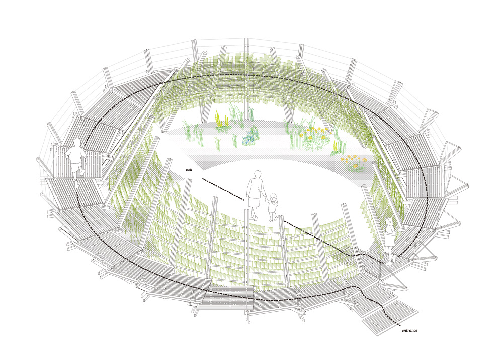 Tree making trees - appareil