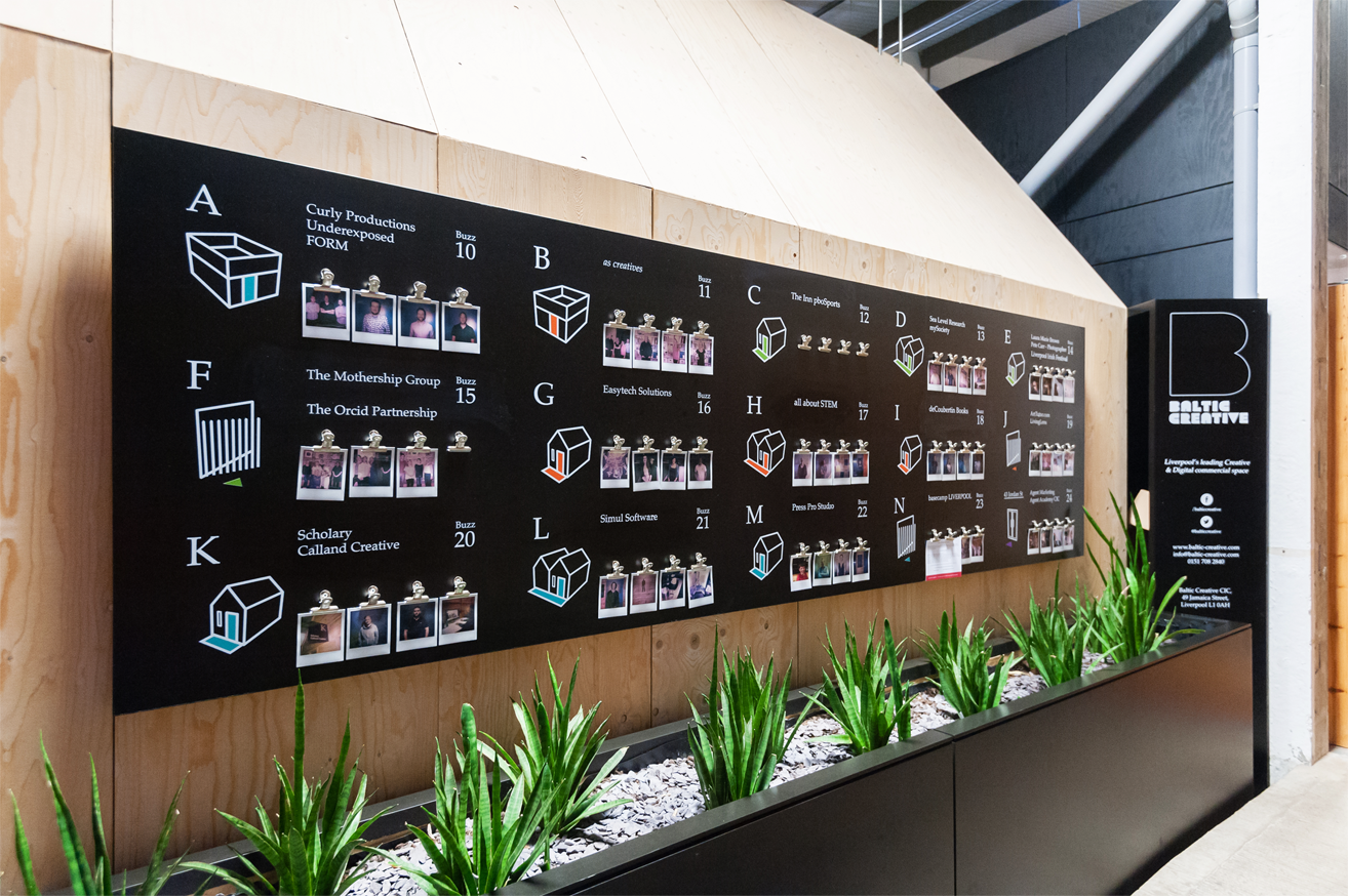 Baltic Creative Wayfinding - samjonesdesign