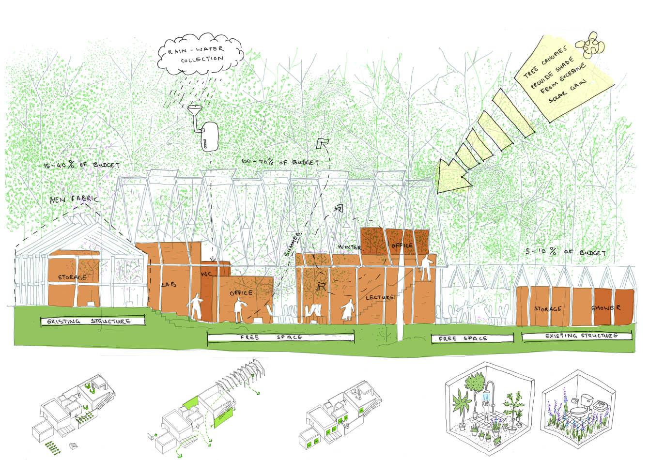 GREENHOUSE LABS - McCloy + Muchemwa