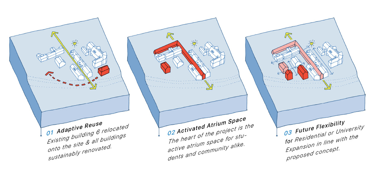 THE GATEHOUSE - McCloy + Muchemwa