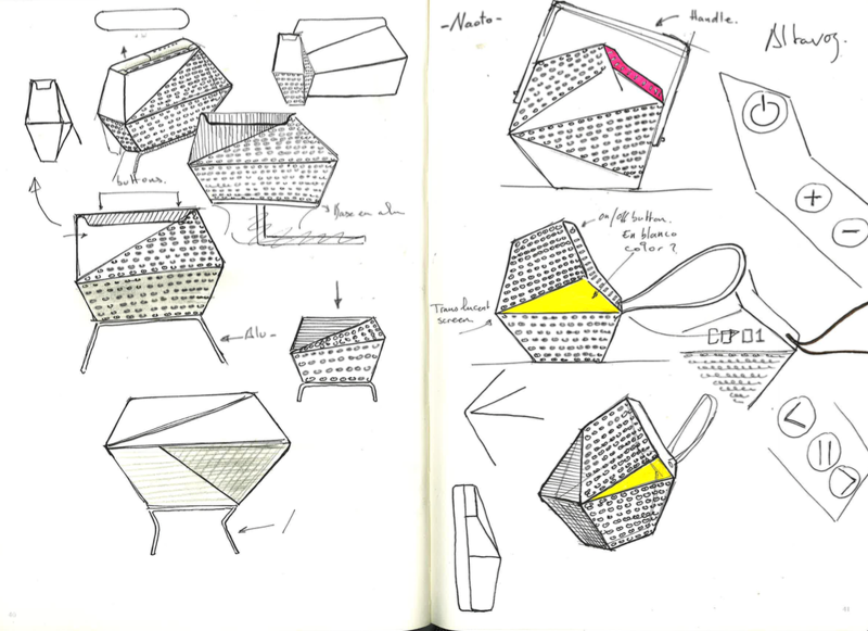 Drawings - Robert Schnyder