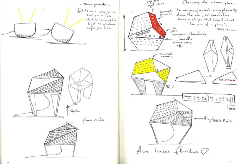 Drawings - Robert Schnyder