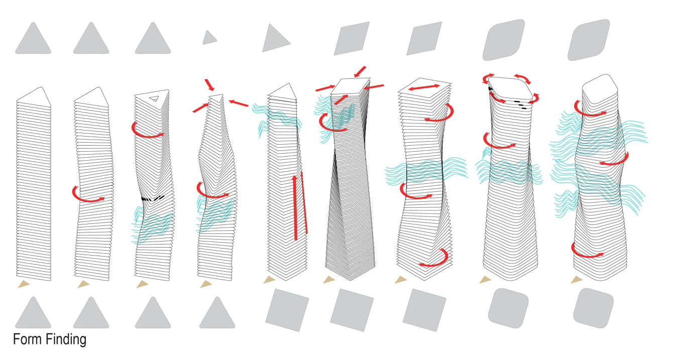 Twistback Tower - Patrick J Bullen