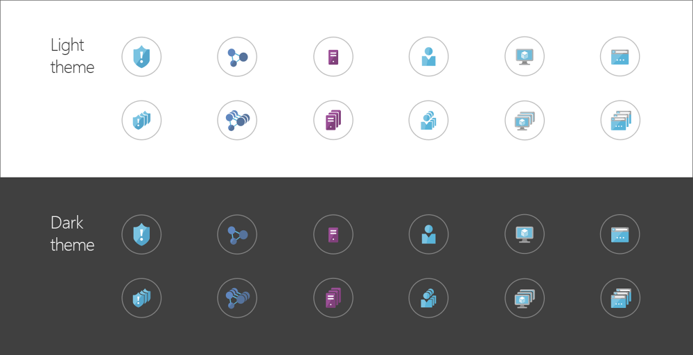 Microsoft Azure Security Center | Investigation - Shany Hoobi