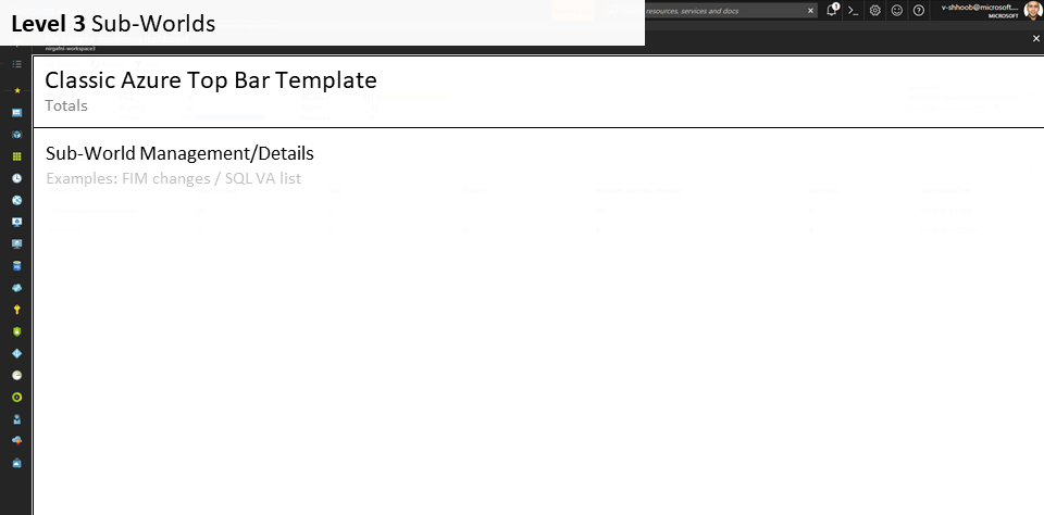 Microsoft Azure Security center dashboard re-design - Shany Hoobi