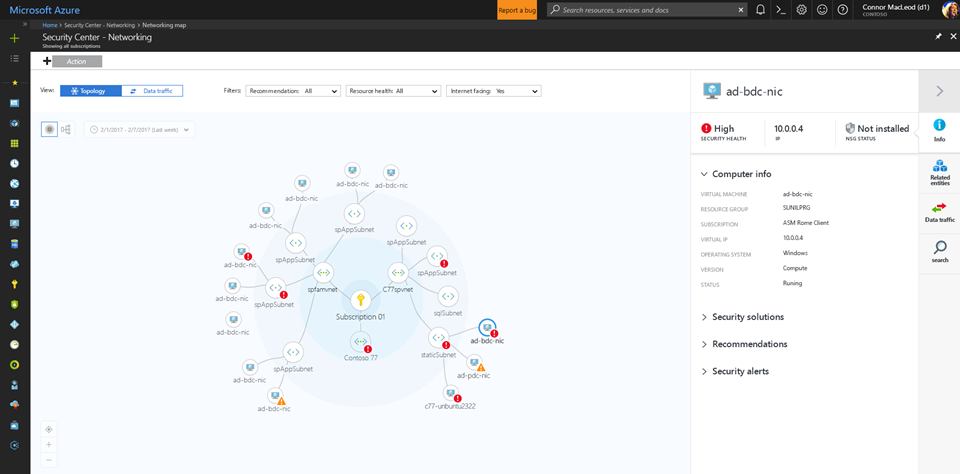 Microsoft Azure Security center dashboard re-design - Shany Hoobi