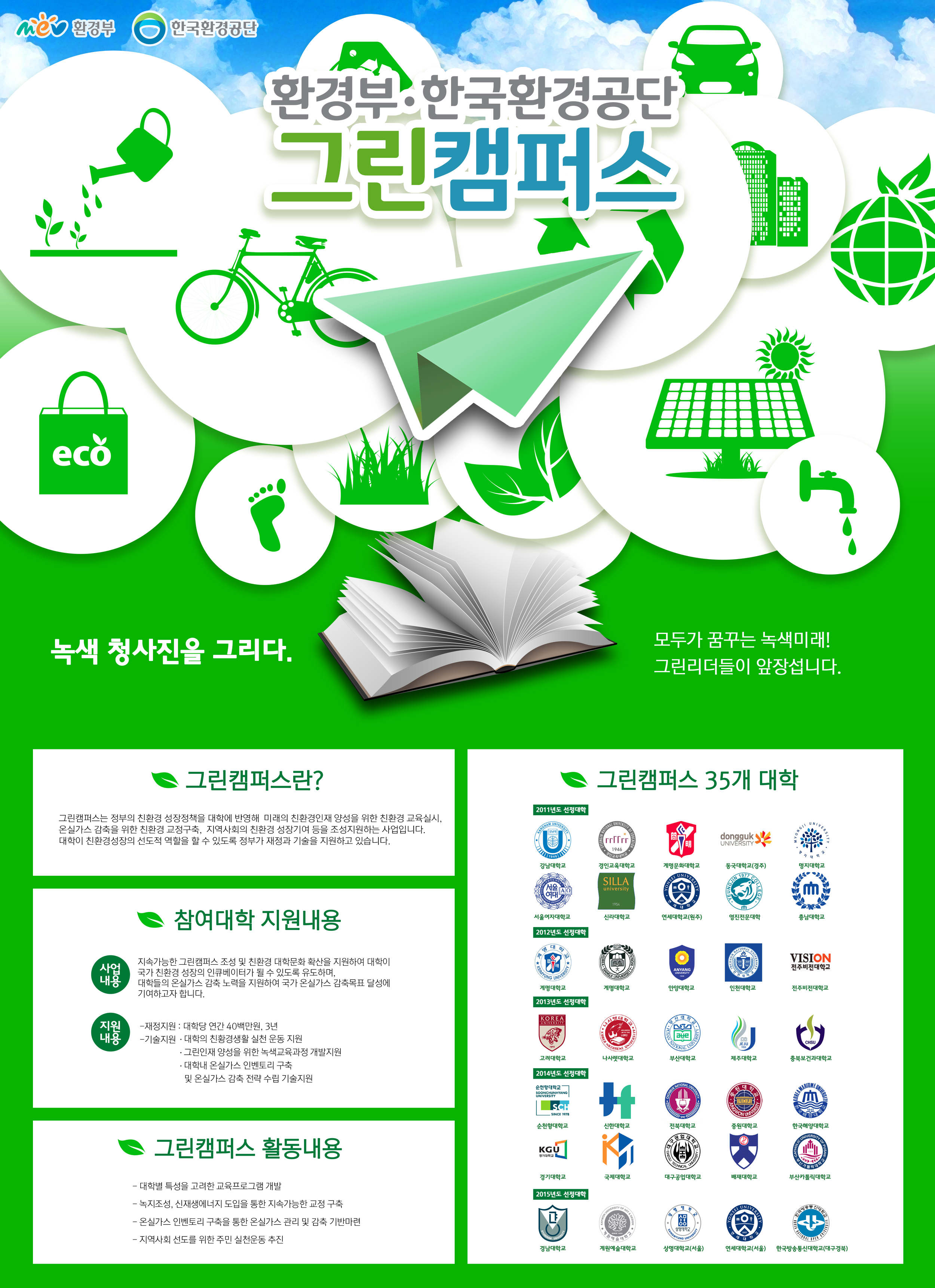 greencampus - Designer K