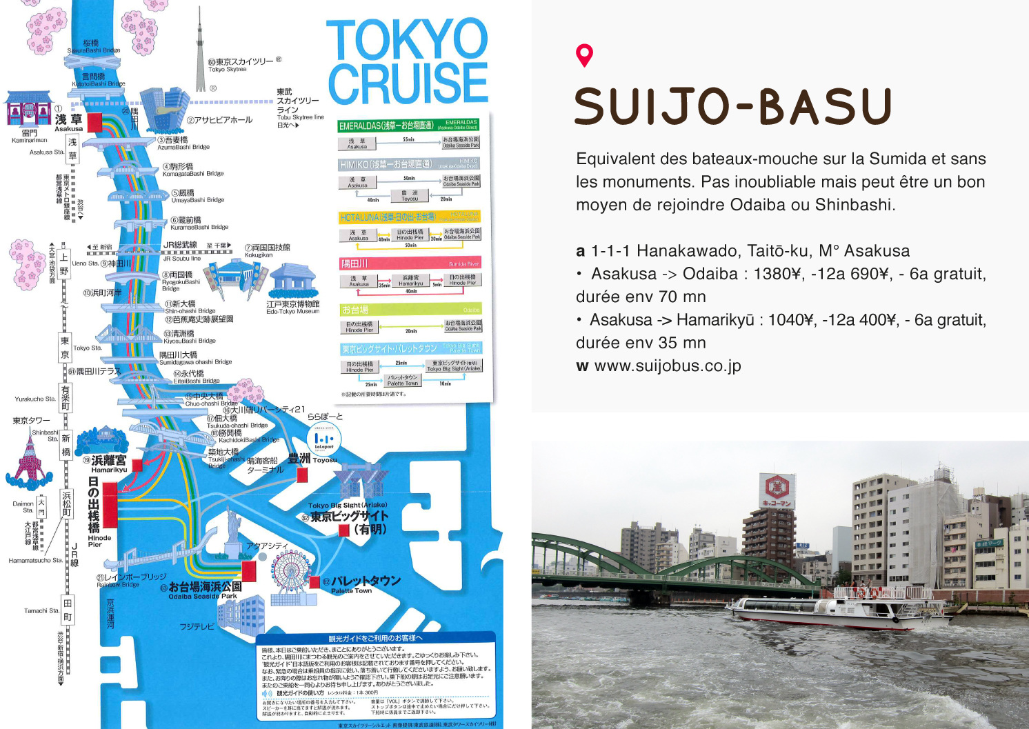 Japon I Tokyo I city guide par quartiers I Asakusa - supertouriste