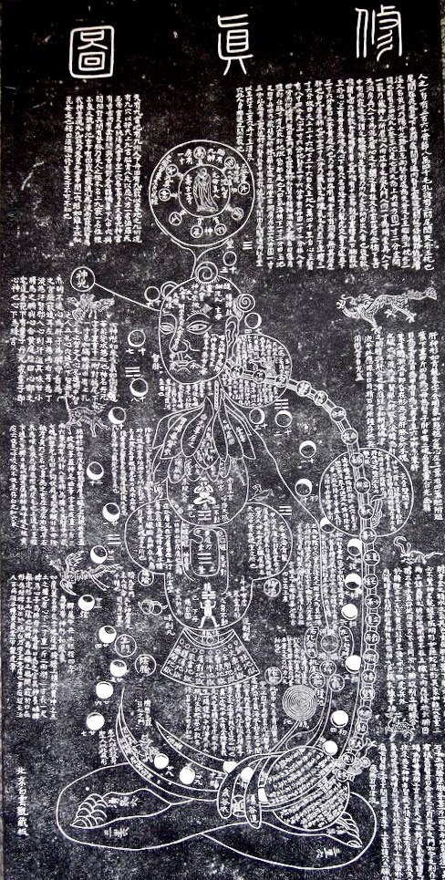 What is Taiji? - Wudong Neigong Taiji Quan