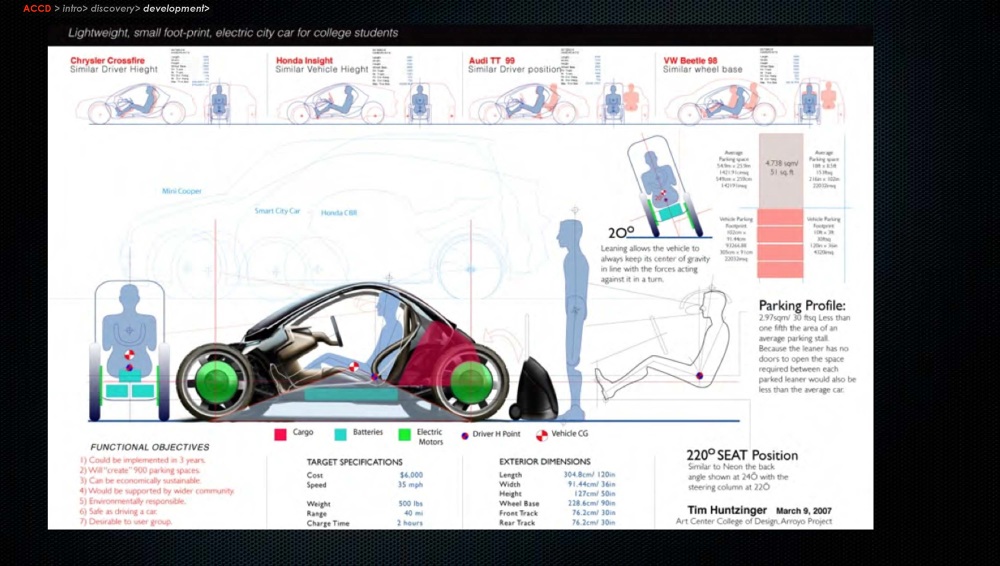 LEANING VEHICLES - Huntzinger Design
