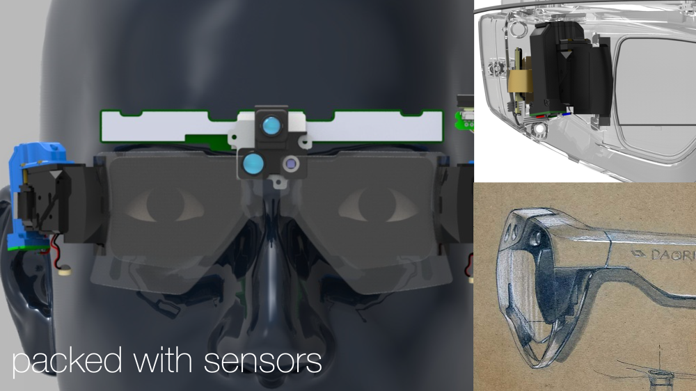 DAQRI AUGMENTED REALITY - Huntzinger Design