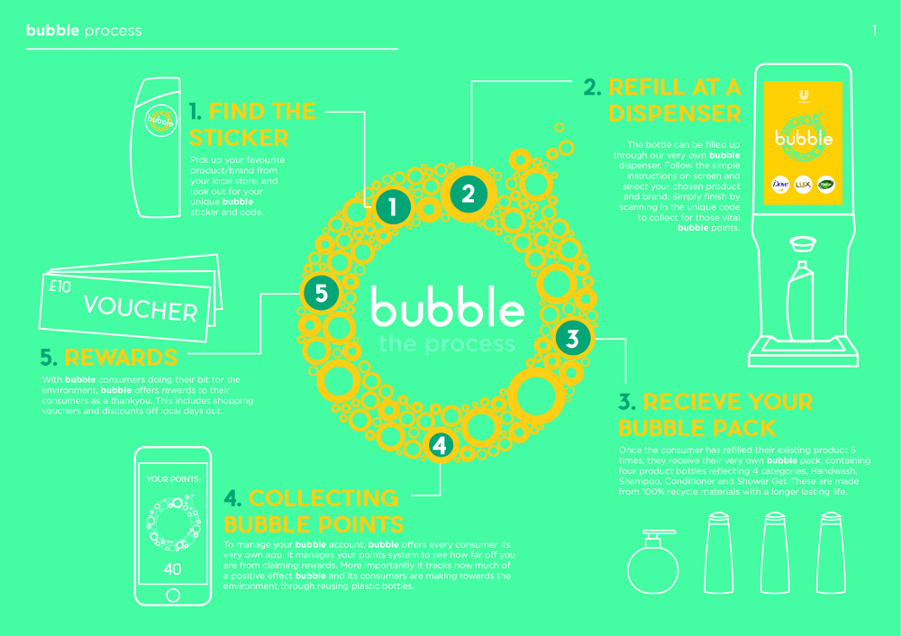 Bubble - Darren Barber